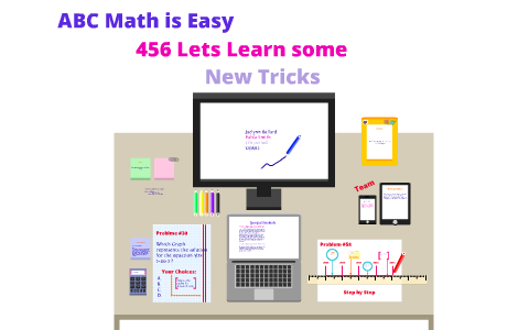 Algebra by Jaelynn Ballard on Prezi