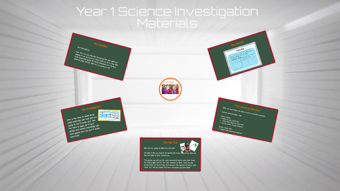Year 1 Science Investigation - Materials by Louise Graves on Prezi