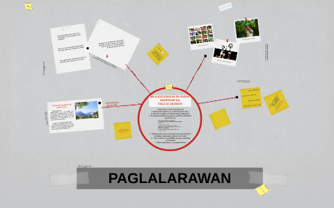 PAGLALARAWAN by Tricia Mari Pana on Prezi