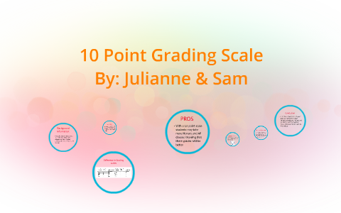 10 Point Grading scale by Julianne Cabrera on Prezi