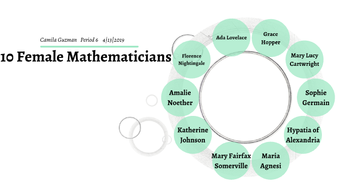 10 Female Mathematicians by Cami Guzman on Prezi