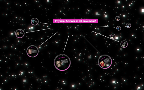 Physical Science is all around us! by on Prezi