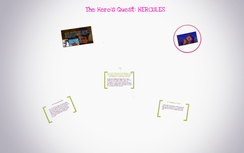 The Hero's Quest: HERCULES by Anita Brunswick on Prezi