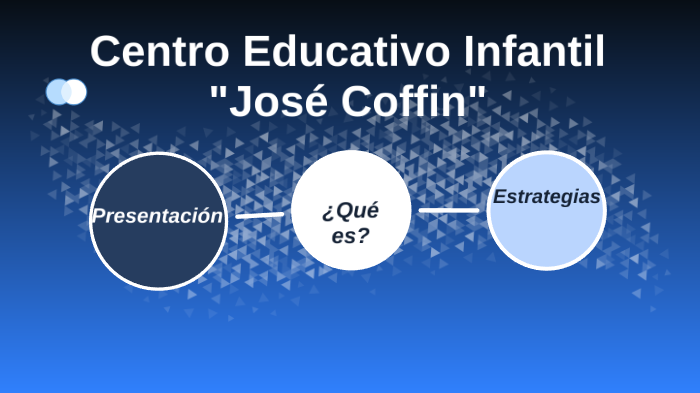 Centro Educativo Infantil José Coffin by Timoteo Eliú Velazquez on Prezi