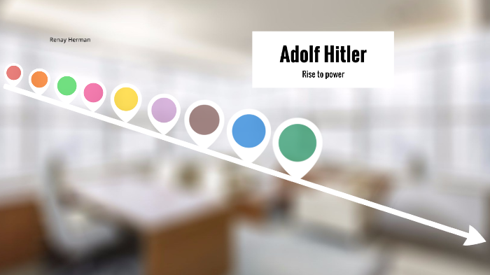 The Rise of Adolf Hitler timeline by renay herman on Prezi