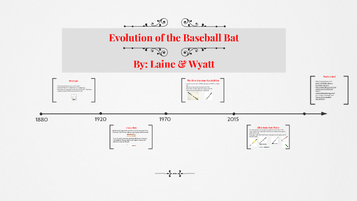 Evolution of the Baseball Bat by Laine Holmes on Prezi