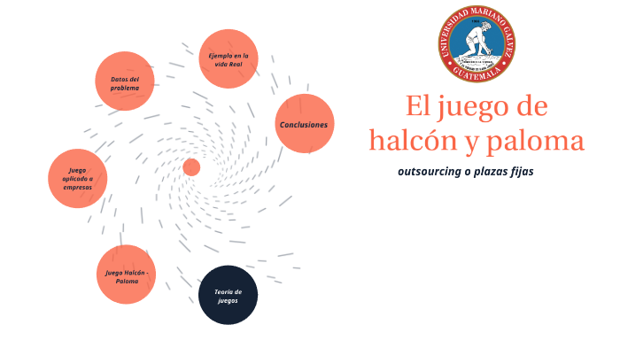 El juego de halcón y paloma by ruben garcia on Prezi