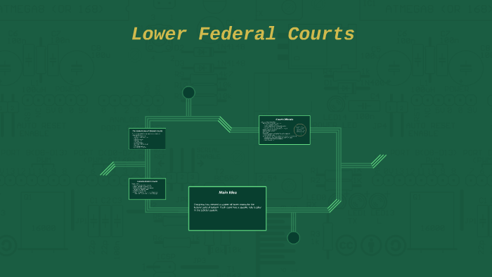 Lower Federal Courts by Ethan McDonald on Prezi