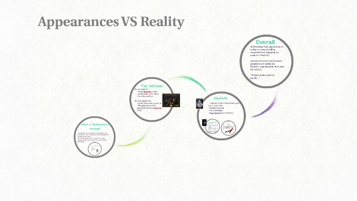 Appearances VS Reality by Hayley Eigenfeldt on Prezi