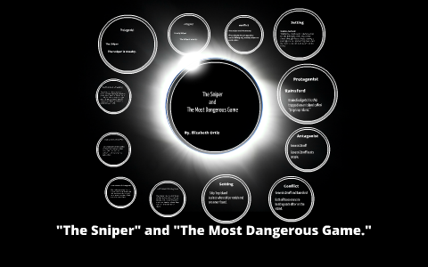 The Sniper and The Most Dangerous Game by Elizabeth Ortiz on Prezi