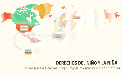 DERECHOS DEL NIÑO Y LA NIÑA by Marcelo Molina on Prezi
