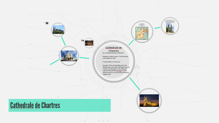 Cathedrale de Chartres by Alexandra Jantz on Prezi