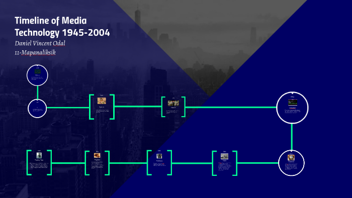 Timeline of Media Technology by Daniel Vincent on Prezi