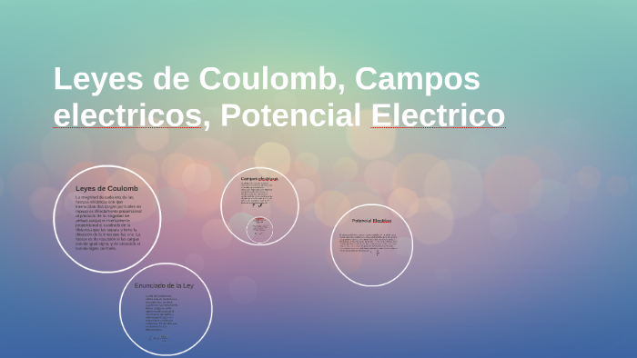 Leyes de Coulomb, Campos electricos, Potencial Electrico by miguel ...