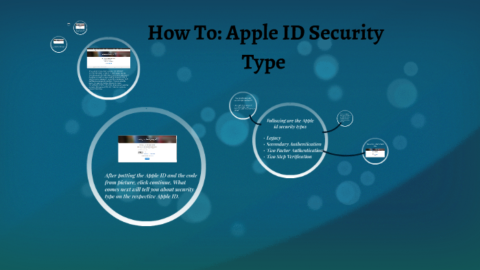 How to: Apple ID Security Type by Gaurav Joshi on Prezi
