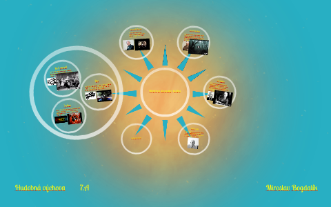 Moderná slovenská hudba by Michaela Vlková on Prezi