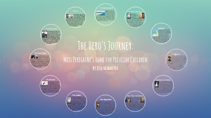 The Hero's Journey: Miss Peregrine's Home for Peculiar Children by Ben ...