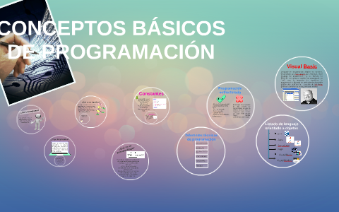 CONCEPTOS BÁSICOS DE PROGRAMACIÓN by Natalia Molinero on Prezi
