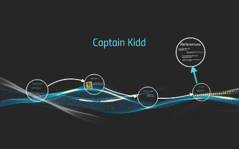 Captain Kidd by on Prezi