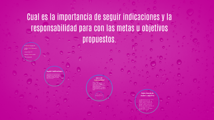 Cual es la importancia de seguir indicaciones y la responsab by ...