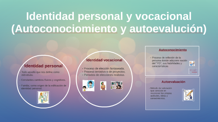 Identidad personal y vocacional (Autoconociomiento y autoeva by Bárbara ...