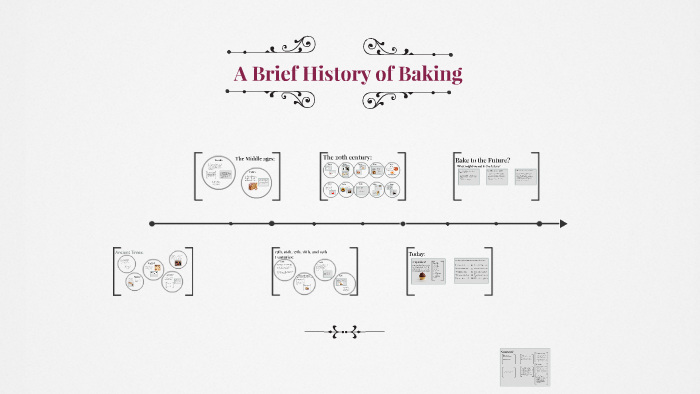 A Brief History of Baking by madeline peters on Prezi A Brief History of Baking by madeline peters on Prezi