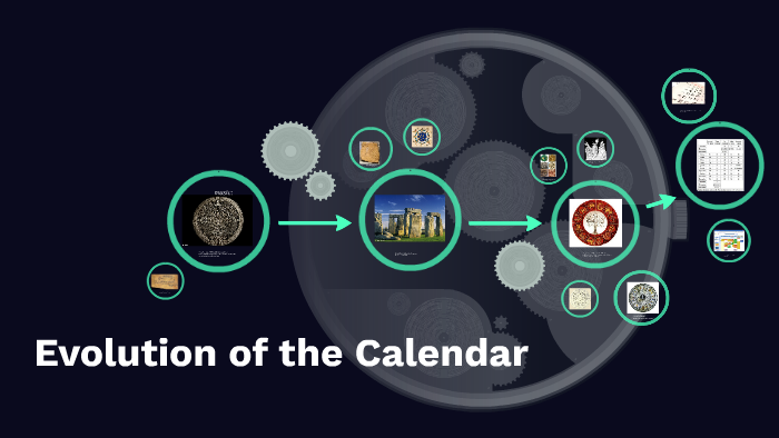 Evolution of the Calender by Jack Erickson