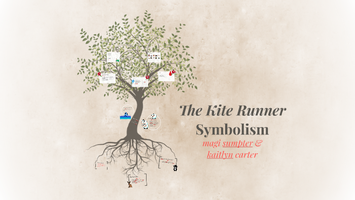 The Kite Runner Symbolism by mags and kaitlyn on Prezi