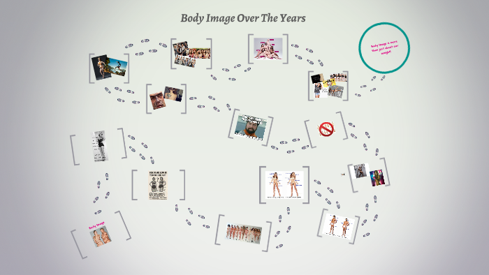 Body Image over the years by Sapphire Sayaovong on Prezi