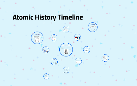 Atomic History Timeline by Raquel Cooper on Prezi
