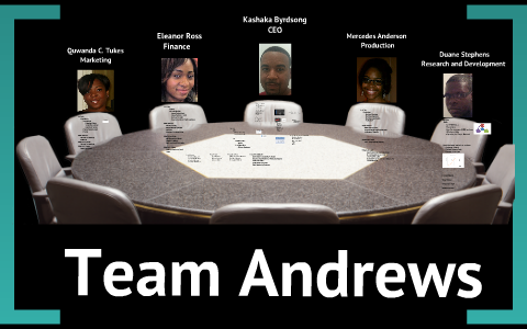 Andrews' Capsim Presentation by Quwanda Tukes on Prezi