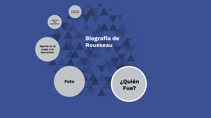 Biografía de Rousseau by Ercilia Acevedo Abad on Prezi