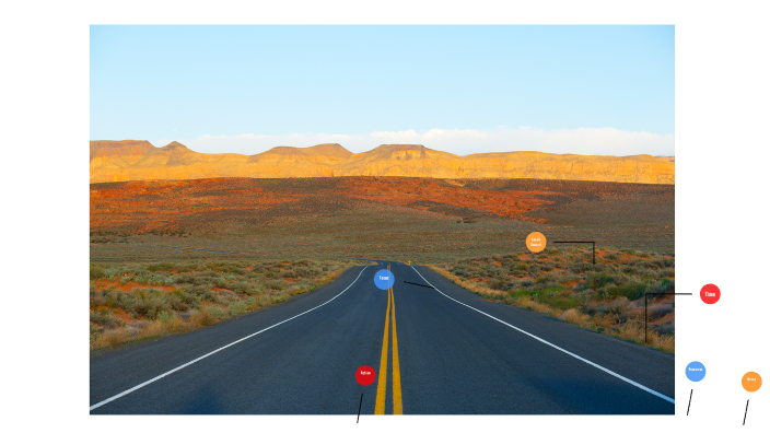 The Difference Between Local versus Regional and National Advertisers ...