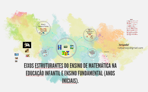 EIXOS ESTRUTURANTES DO ENSINO DE MATEMÁTICA NA EDUCAÇÃO INFA by Rutty ...