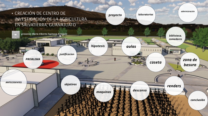 tesis by Mario Espinosa Arreguin on Prezi