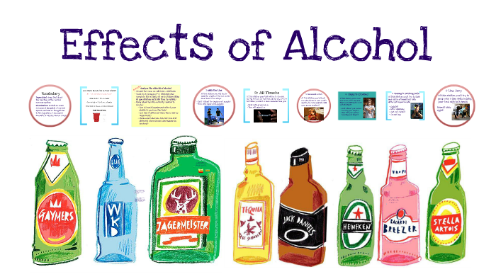 Effects of Alcohol: Simulation Lesson by Perry Finley on Prezi
