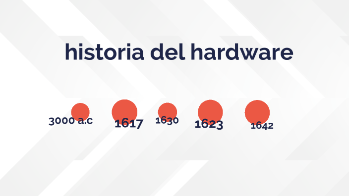 historia del hardware by romina pelozo