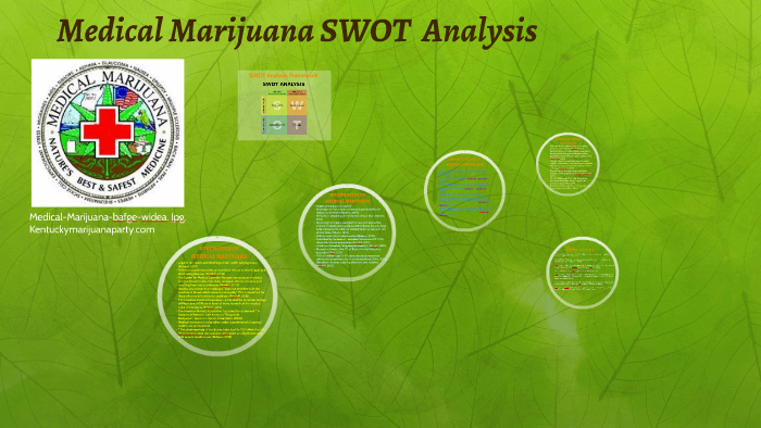 Medical Marijuana SWOT Analysis by Mar Celeste on Prezi