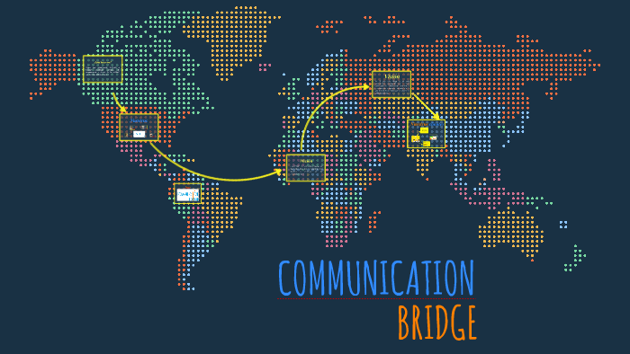 COMMUNICATION BRIDGE by Daniela Gomez on Prezi