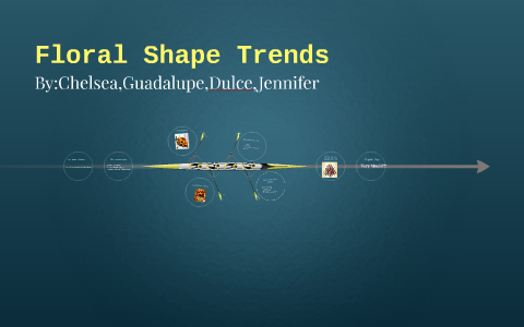 Floral Shape Trends by Chelsea Esparza on Prezi
