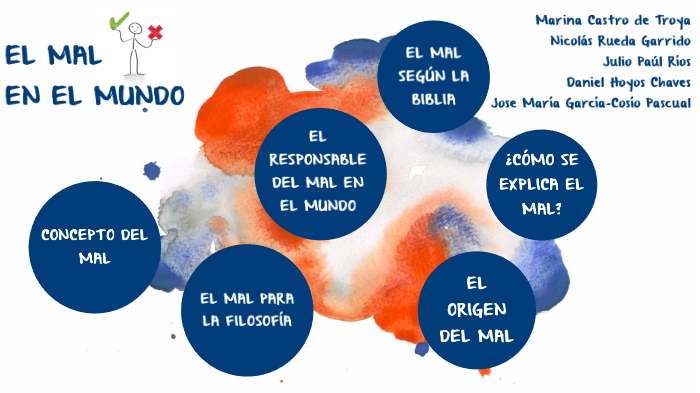 el mal en el mundo by marina castro on Prezi