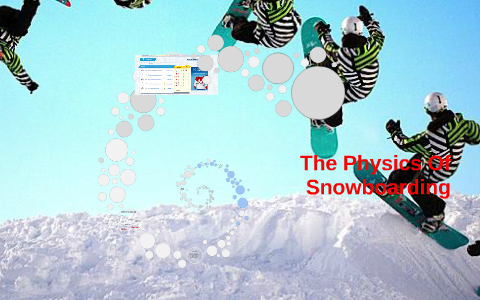 The Physics of Snowboarding by Kayla Mitchell on Prezi
