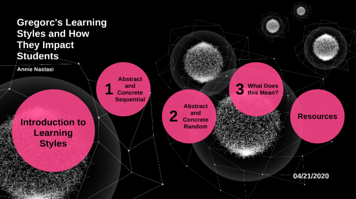 Gregorc's Learning Styles and How They Impact Students by annie n