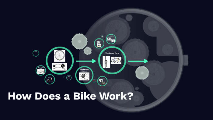 How Does a Bike Work? by Unsa V. on Prezi