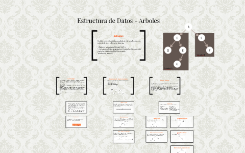 Estructura de Datos - Arboles by Gimena Gutierrez on Prezi