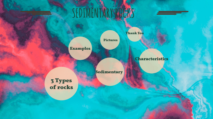 5 facts about sedimentary Rocks by Jahleel Daniels on Prezi