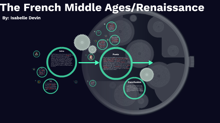 French Middle Ages/Renaissance by Isabelle D. on Prezi
