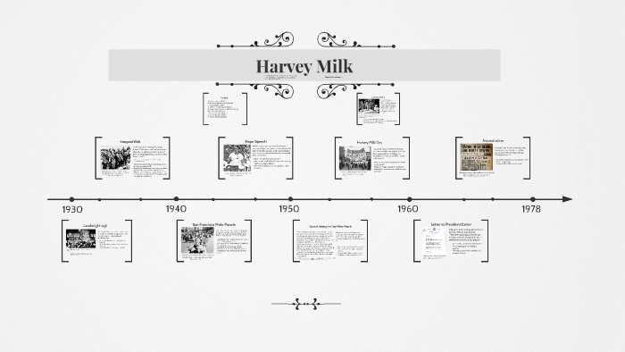 Harvey Milk by Jessica Kim on Prezi