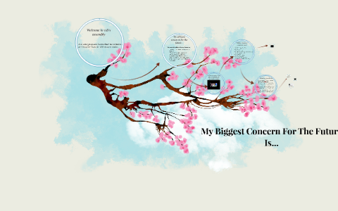 My Biggest Concern For The Future Is... by Phia O'Keeffe on Prezi