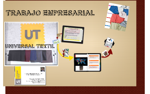 Universal Textil by Karla Moreno on Prezi